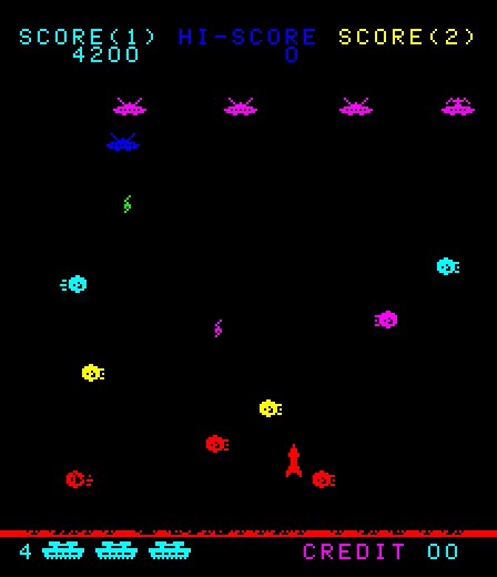 : Galaxy Wars Galaxy Wars - World of Longplays